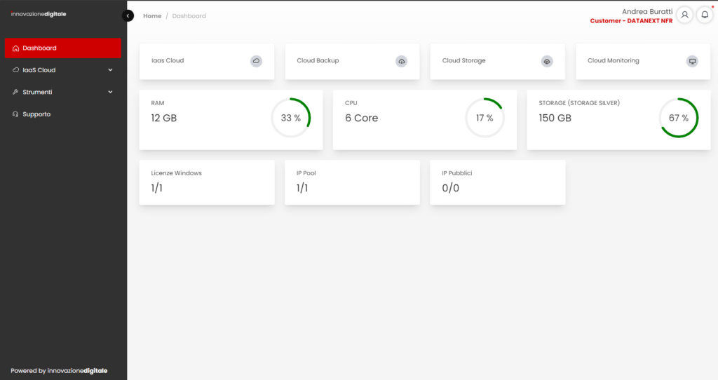 IaaS Cloud - innovazionedigitale
